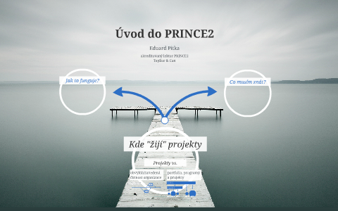 Úvod do PRINCE2 by Eduard Pitka on Prezi
