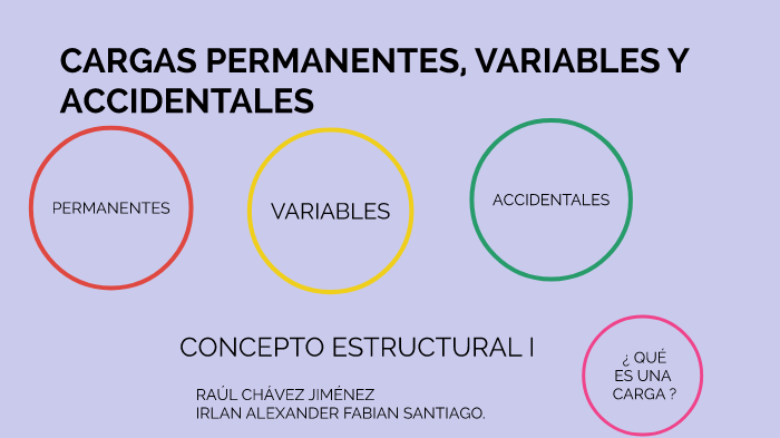 CARGAS ESTRUCTURALES by raul chavez on Prezi