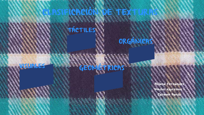 Clasificación de texturas by Aldi Fernandez on Prezi