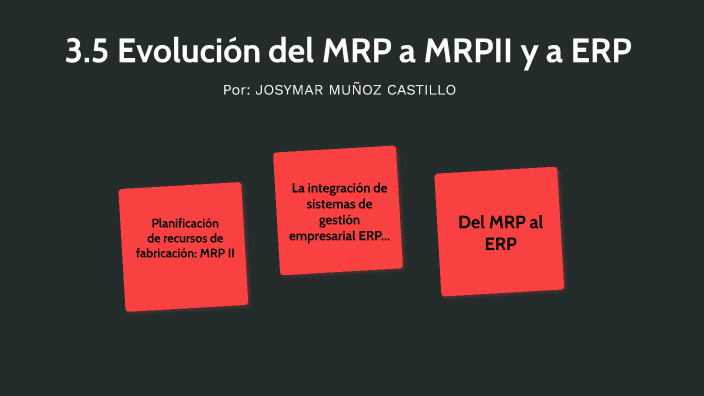 3.5 Evolución del MRP a MRPII y a ERP by Josymar Muñoz on Prezi