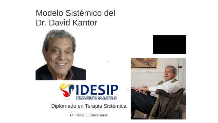 Modelo Sistémico Dr. David Kantor by César Castellanos on Prezi