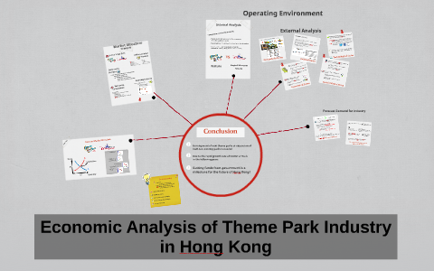 Economic Analysis of Theme Park Industry in Hong Kong by Winnie ...