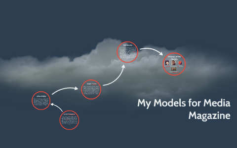 My Models for Media Magazine by Joshua Kitchingham on Prezi