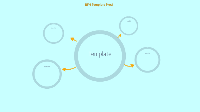 BFH Template by Luca Bösch on Prezi