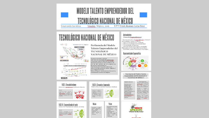 MODELO TALENTO EMPRENDEDOR DEL TECNOLÓGICO NACIONAL DE MÉXIC by Abraham ...