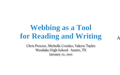 Webbing as a Tool for Reading and Writing by Chris Proctor on Prezi