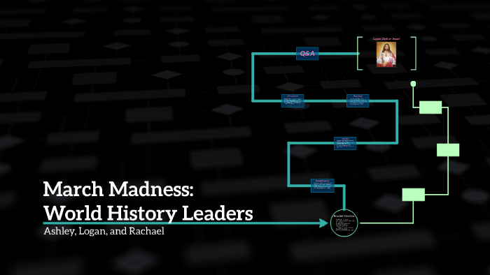 March Madness: World History Leaders by Rachael Packard on Prezi