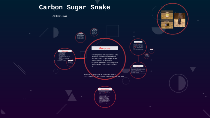 Carbon Sugar Snake by eric soar on Prezi