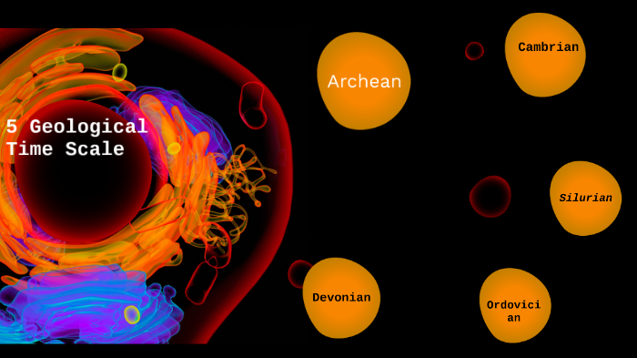 My Geological Time Scale by MYA SHEPPARD on Prezi