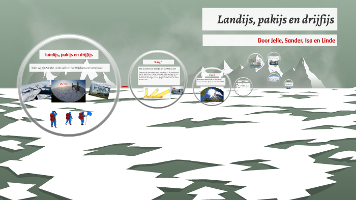 landijs, pakijs en drijfijs by Jelle Poppelaars on Prezi