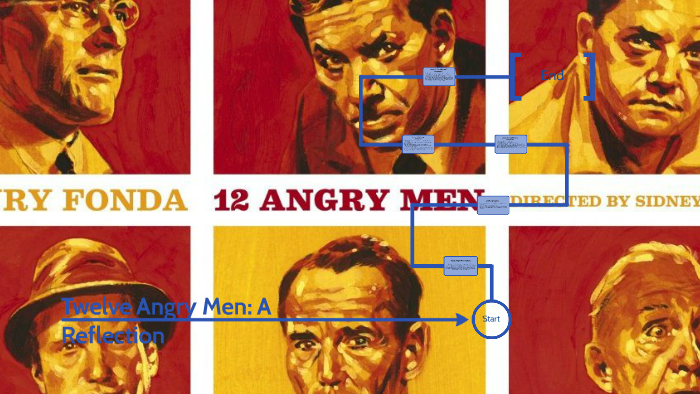 Twelve Angry Men Analysis by tevin jackson