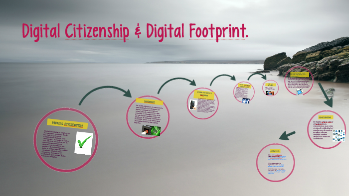 Digital Citizenship & Digital Footprint. by Yessica Gonzalez Jimenez