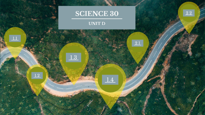 Science 30 Unit D by Stephanie Shankel on Prezi