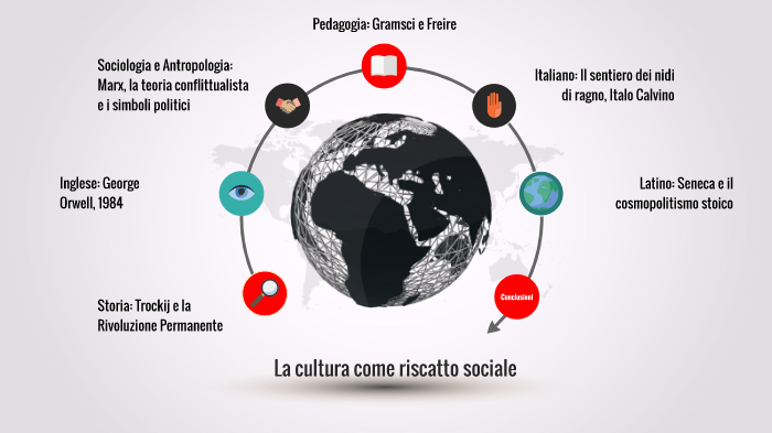 La cultura come riscatto sociale by Alice Vitale on Prezi