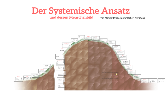 Systemischer Ansatz by Nina Gleich on Prezi