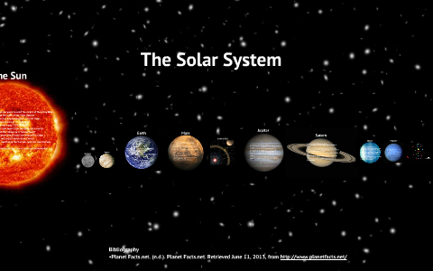 Solar System Prezi (Ashley Freundner) by Ashley Freundner on Prezi