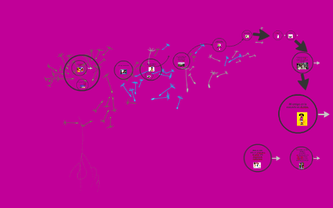 yo soy Tarina James by tarina james on Prezi