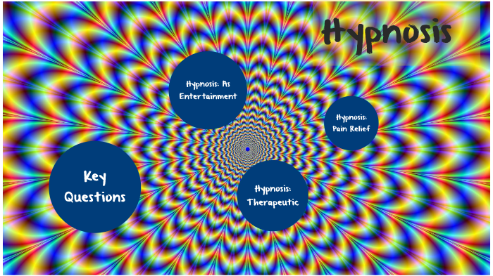 Hynosis by John Wolfe on Prezi