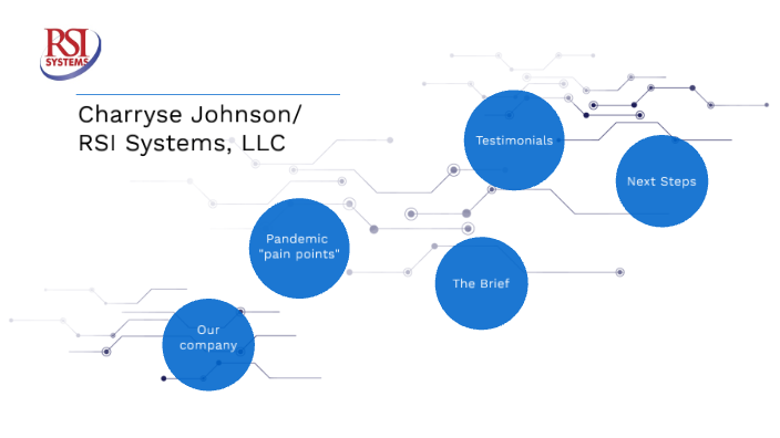 RSI Systems LLC by PowerUp Parent on Prezi