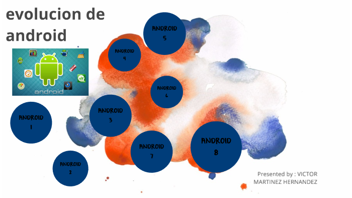 evolucion de android by Victor Martinez Hernandez on Prezi