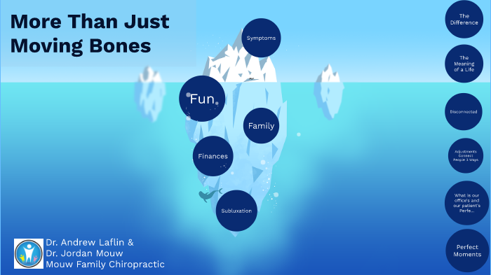 Boardroom 2018 by Jordan Mouw on Prezi