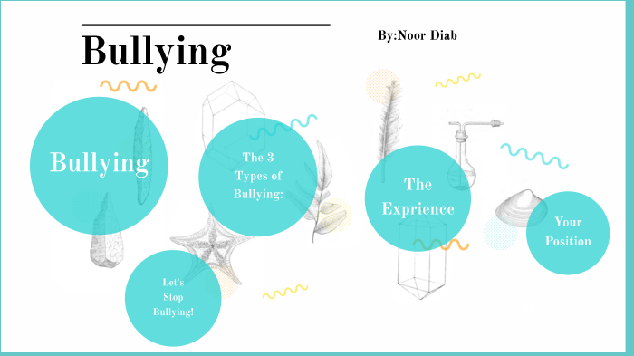 Wonder Bullying by Noor Diab on Prezi