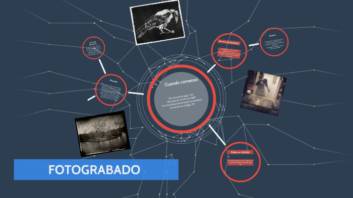 FOTOGRABADO by Lesly Cabrera on Prezi