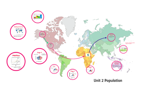Unit 2 Population & Migration by Caitlin Roberts on Prezi