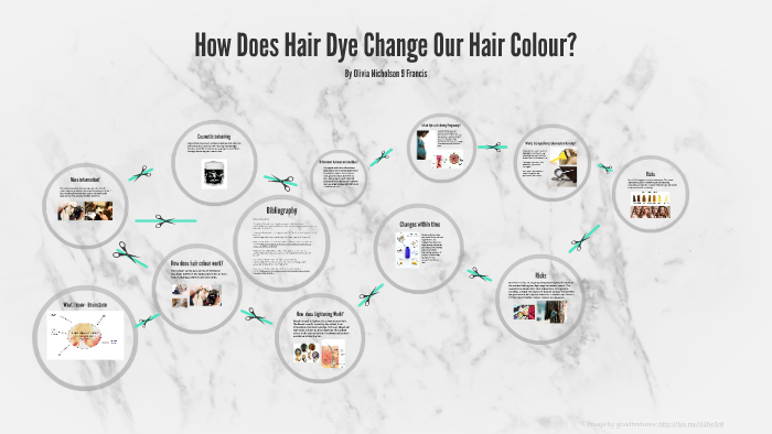 How Does Hair Dye Change Our Hair Colour? by liv nicho on Prezi