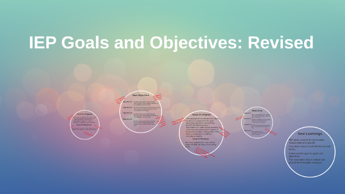 IEP Goals and Objectives: Revised by Amanda Frost on Prezi