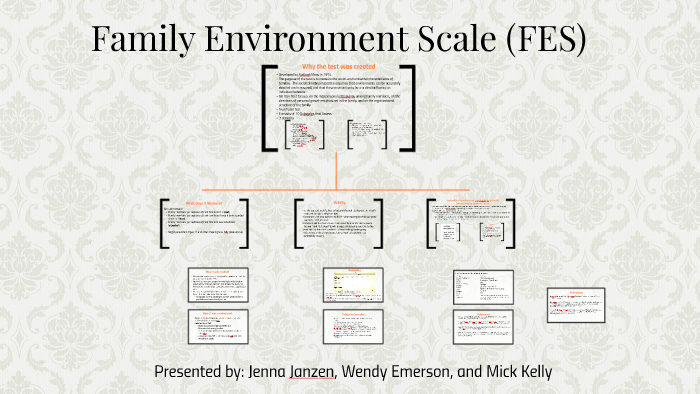 Family Environment Scale by jenna krowicki on Prezi