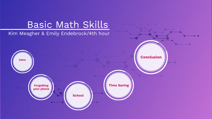Basic Math Skills By Kimberly Meagher