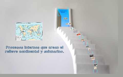 Procesos internos que crean el relieve continental y submarino. by Isamar Contreras on Prezi