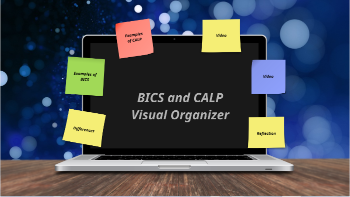 BICS and CALP Visual Organizer by Alexa Ramirez on Prezi