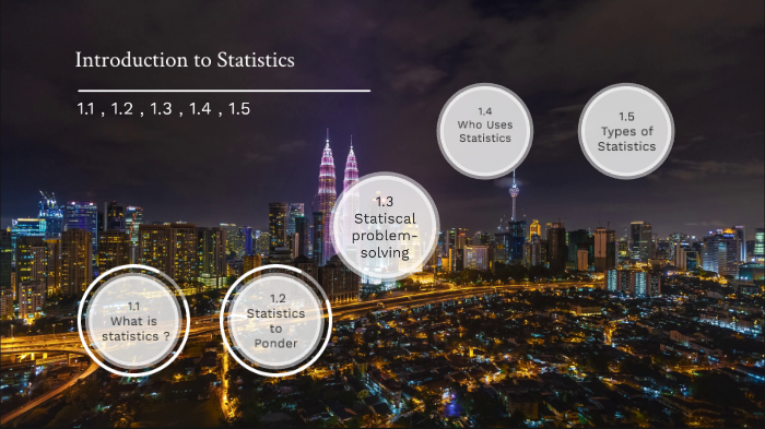 Qmt presentation by Muhd Syahmi on Prezi