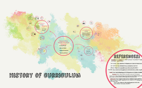 History of curriculum by erin trussell on Prezi