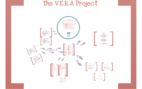 VERA Project by David Hingley on Prezi
