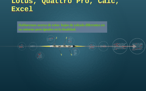 Lotus, Quattro Pro y Calc by Nilton Daniel NC on Prezi