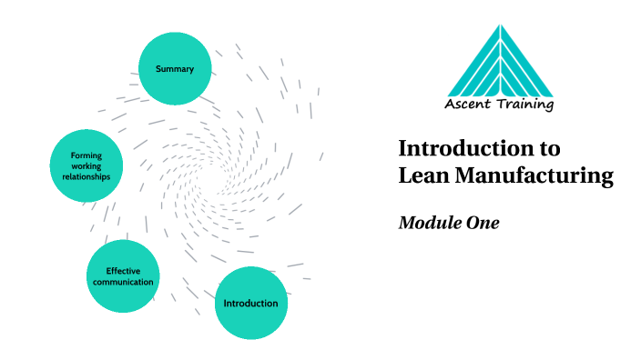 Introduction to Lean - Module One by Rodney Bantleman on Prezi
