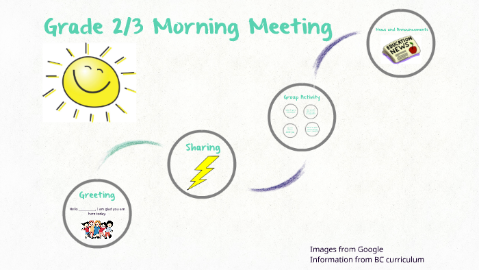 Grade 2 Morning Meeting by Alexa Koshman on Prezi