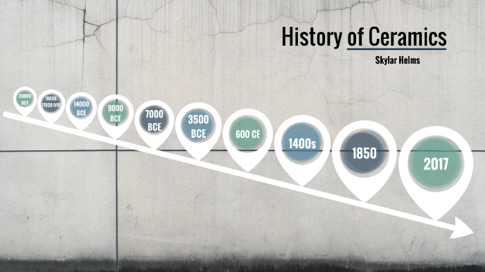 History of Ceramics by Skylar Helms on Prezi