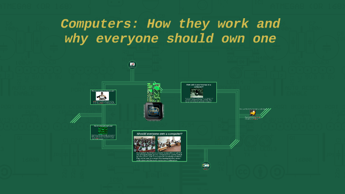 Computers: How they work and why everyone should own one by Bridger Swenson Computers: How they work and why everyone should own one by Bridger Swenson
