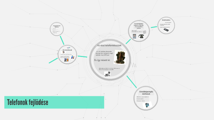 Telefonok fejlődése by Zorka Marián on Prezi