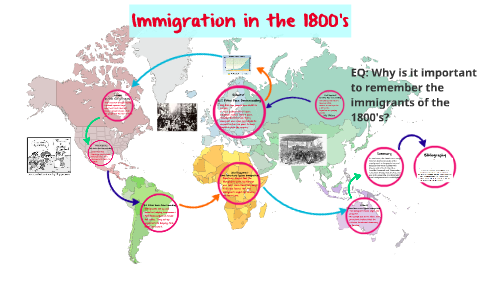 Immigration in the 1800's by Jared Gebhard on Prezi