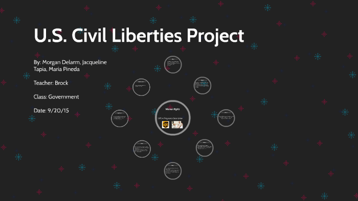 U.S. civil liberties project by on Prezi