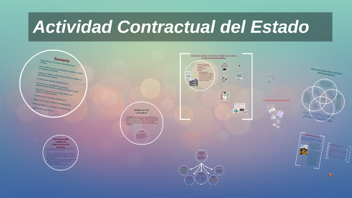 Actividad Contractual del Estado by Demetrio Cabrera on Prezi Actividad Contractual del Estado by Demetrio Cabrera on Prezi