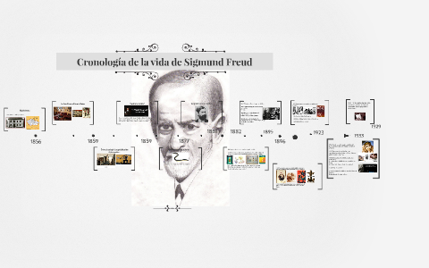 Cronología de la vida de Sigmund Froid by Lorena Castellanos on Prezi