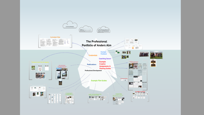 The Professional Portfolio of Anders Alm MAY 2025 by Anders Alm on Prezi