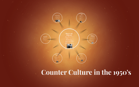 Counter Culture in the 1950's by Grace Firestone
