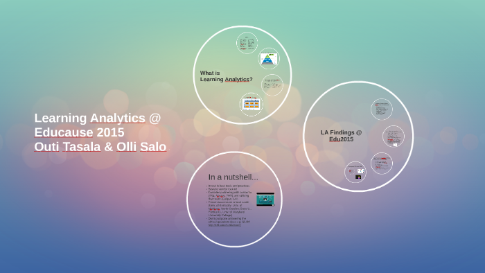 Learning Analytics @ Educause 2015 by Olli Salo on Prezi